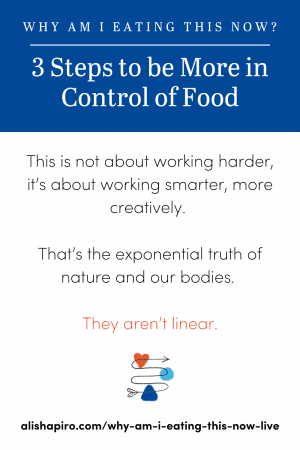 3 Practices to Get Back in Control of Food