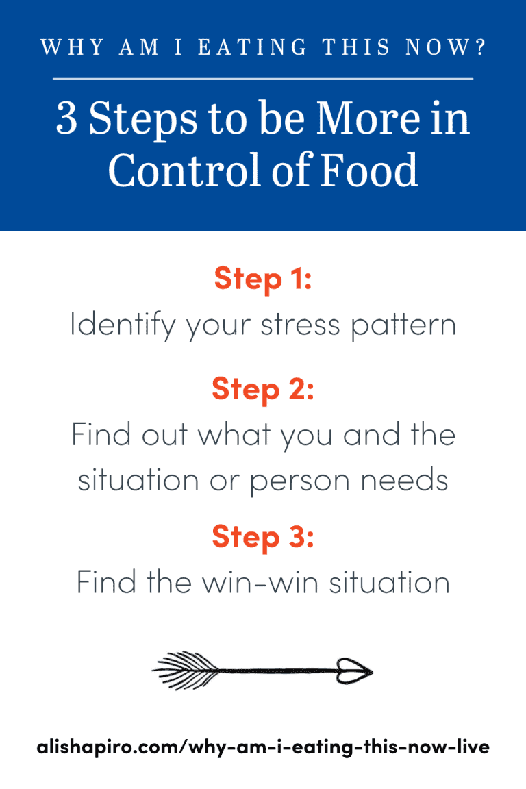 3 Practices to Get Back in Control of Food - Ali Shapiro, MSOD, CHHC
